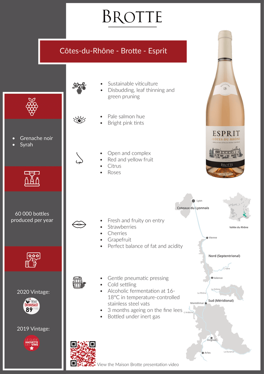 Brotte - Esprit Barville, AOC Cotes du Rhone, Rose 2020, 750ml ...